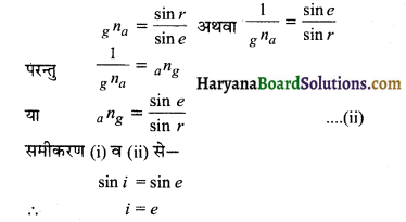 HBSE 10th Class Science Important Questions Chapter 10 प्रकाश-परावर्तन ...